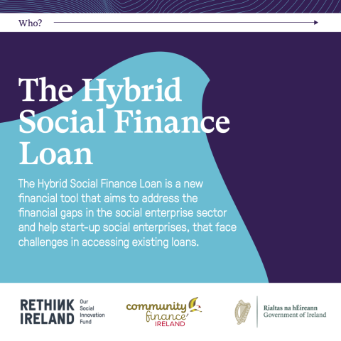 Hybrid Social Finance Loan 2023 – 2024 | Social Finance Ireland